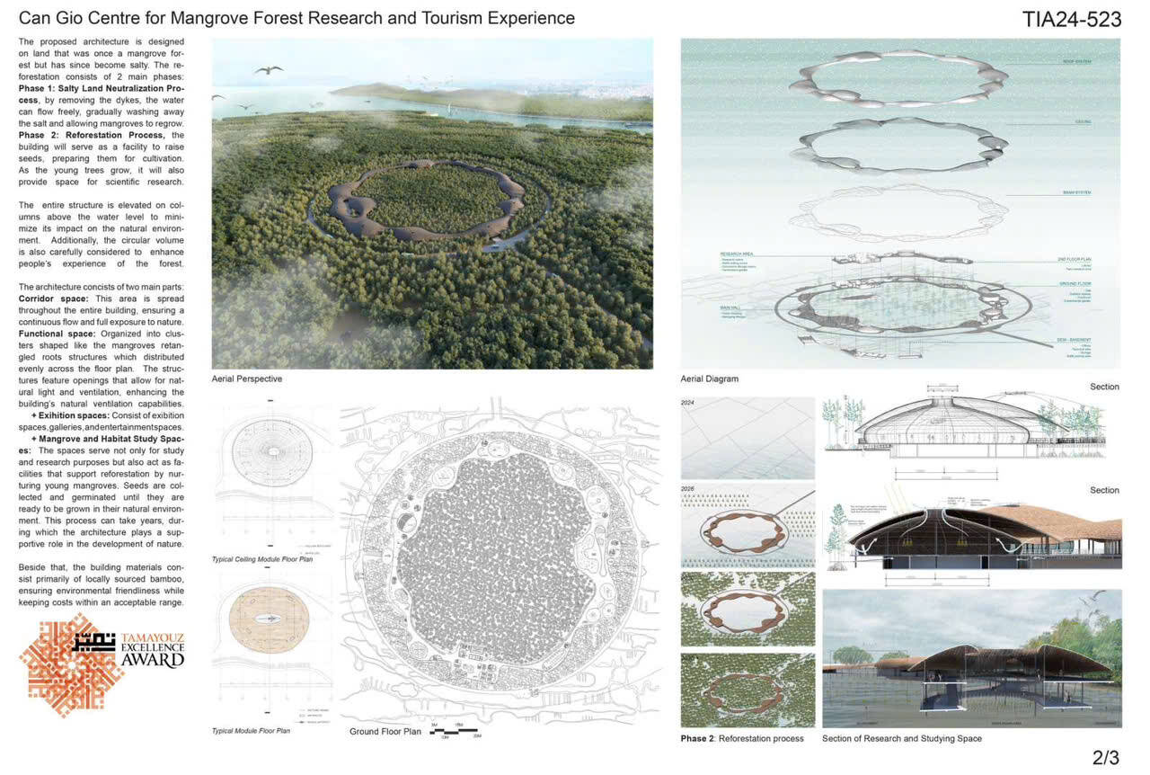Đồ án giải nhất Giải thưởng Tamayouz Excellence Award 2024: "Trung tâm ...